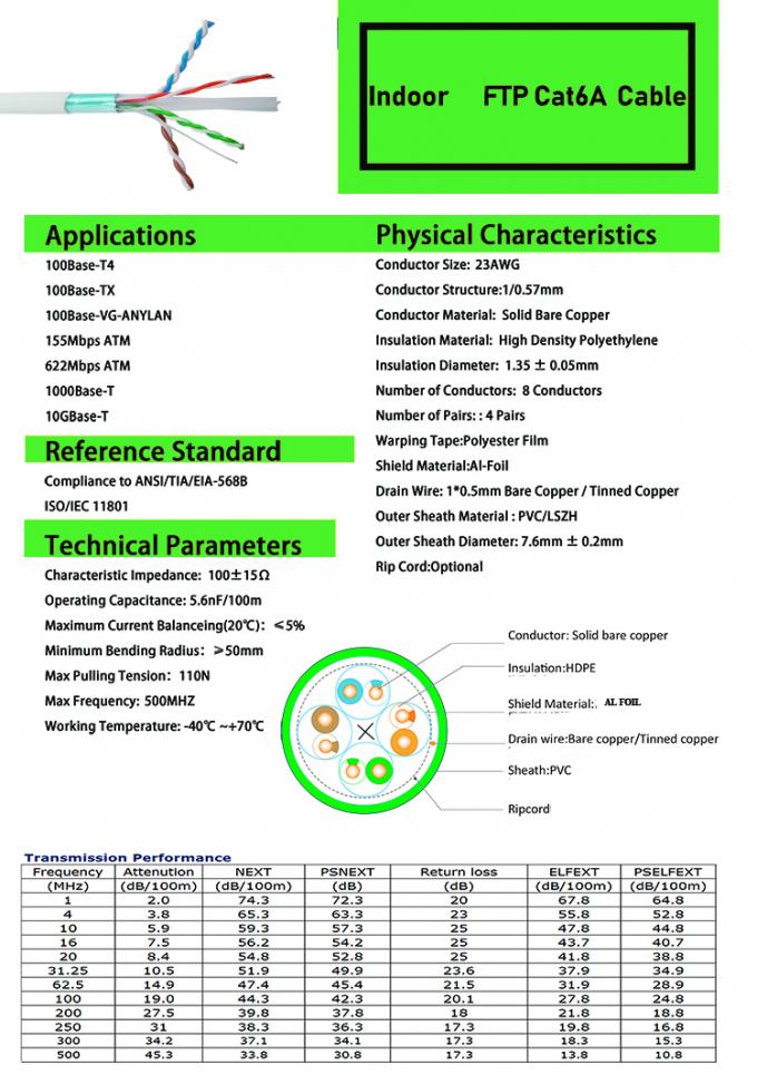 0.57mm CU 4Pair F/UTP CAT6A Gigabit Ethernet Cables 305M Drum