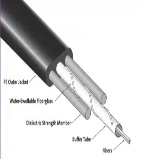 12 Fibers ADSS Flat FTTH Drop Fiber Optic Cable Dielectric FRP Strength ...